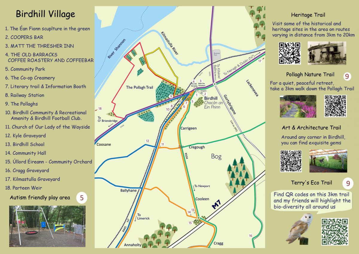 Attractions – Birdhill Tidy Towns