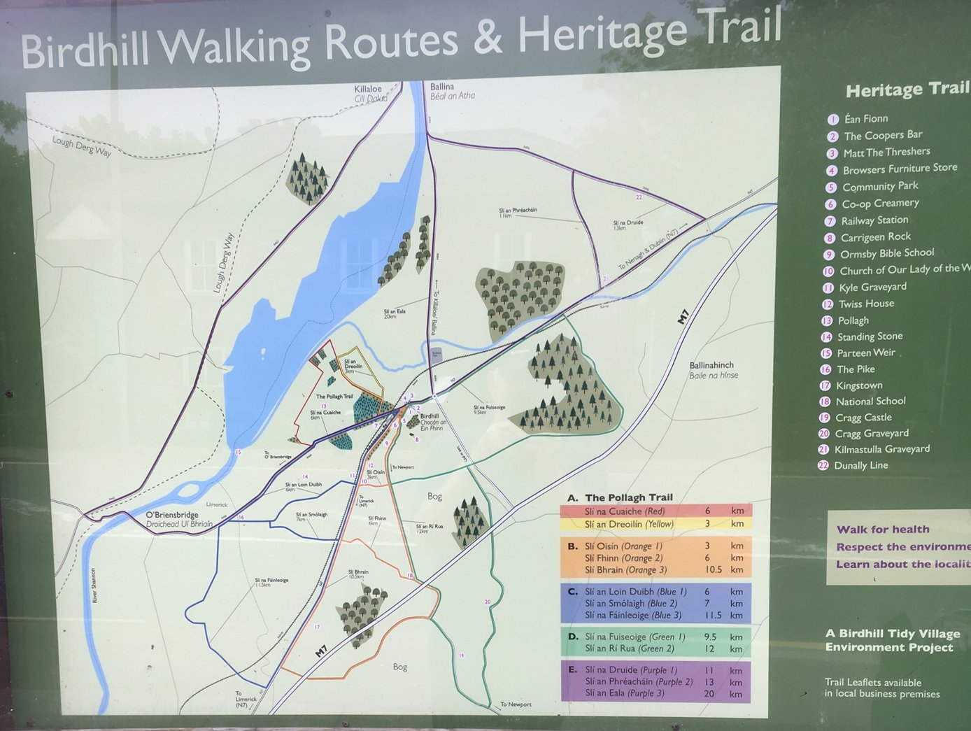Heritage Trail – Birdhill Tidy Towns